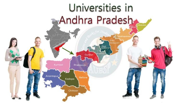 List of Govt and Private Universities in Andhra Pradesh 2026 – AUBSP