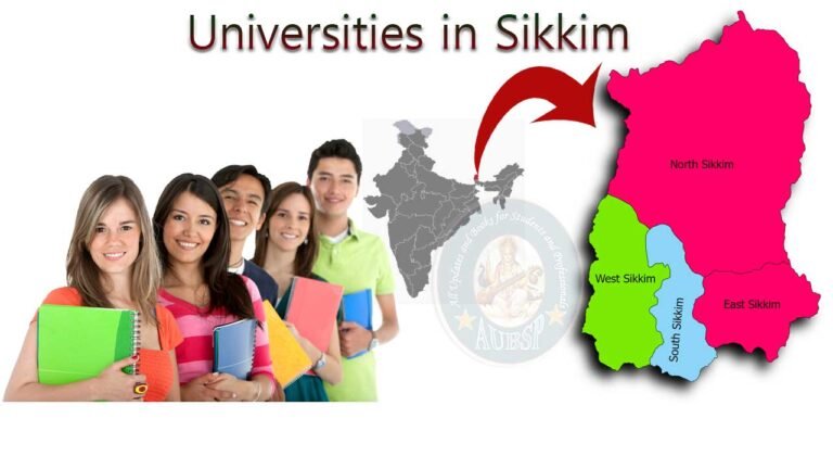 List of Govt and Private Universities in Sikkim 2026 – AUBSP
