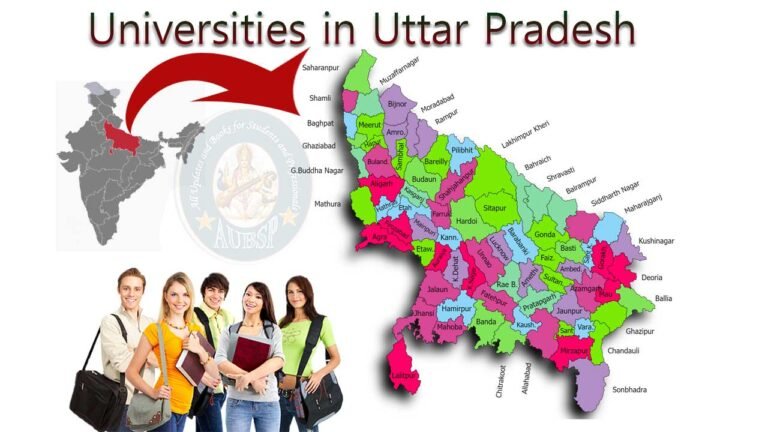 List of Govt and Private Universities in Uttar Pradesh 2025 – AUBSP