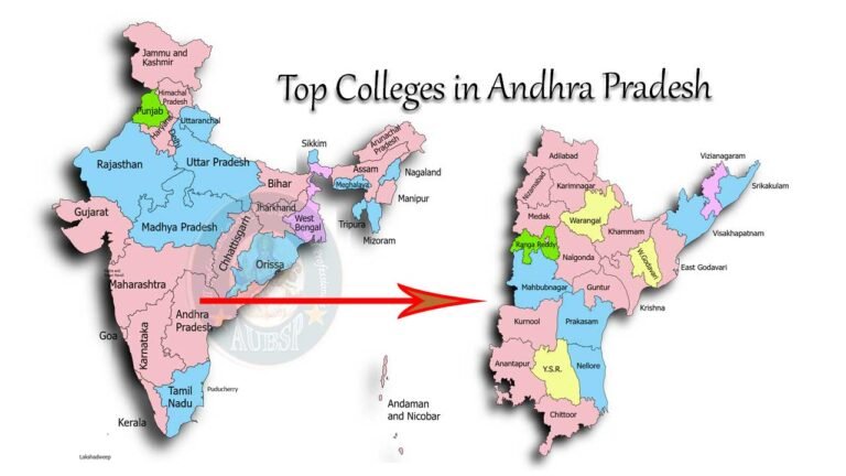 Top Colleges in Andhra Pradesh based on NIRF Ranking 2025 – AUBSP