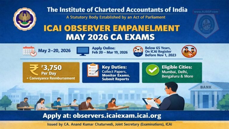ICAI Contact Number – Head Office and Regional Branches – AUBSP