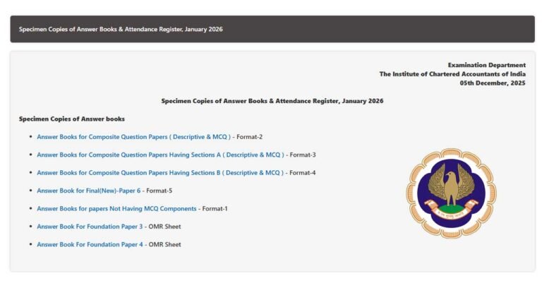 ICAI MCQ Questions and Answer Keys May 2025 – AUBSP